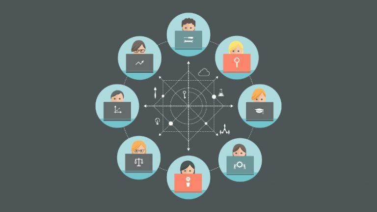 eLearning 101 Part 3: Development Roles - eLearning Industry
