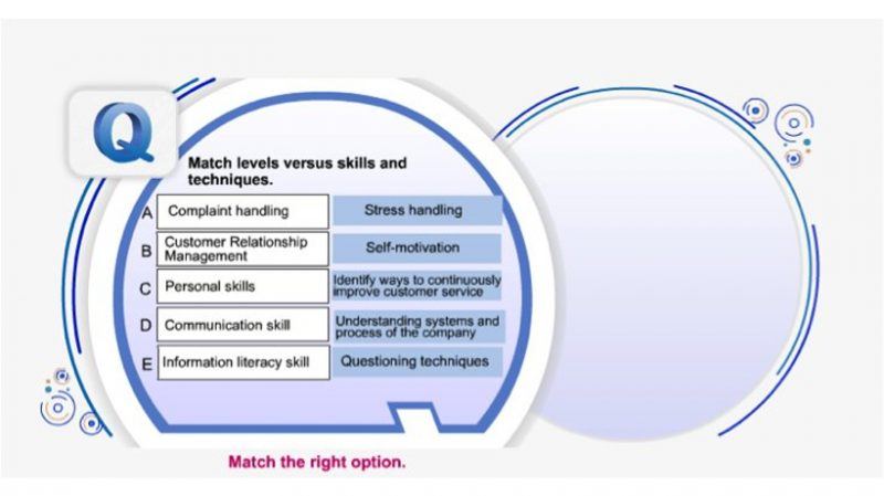 How To Create Interactivity That Works - eLearning Industry