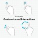 A Guide to Gesture-based Interactions: Learning at Your Fingertips ...