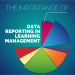 The Importance of Data Reporting in Learning Management - eLearning ...