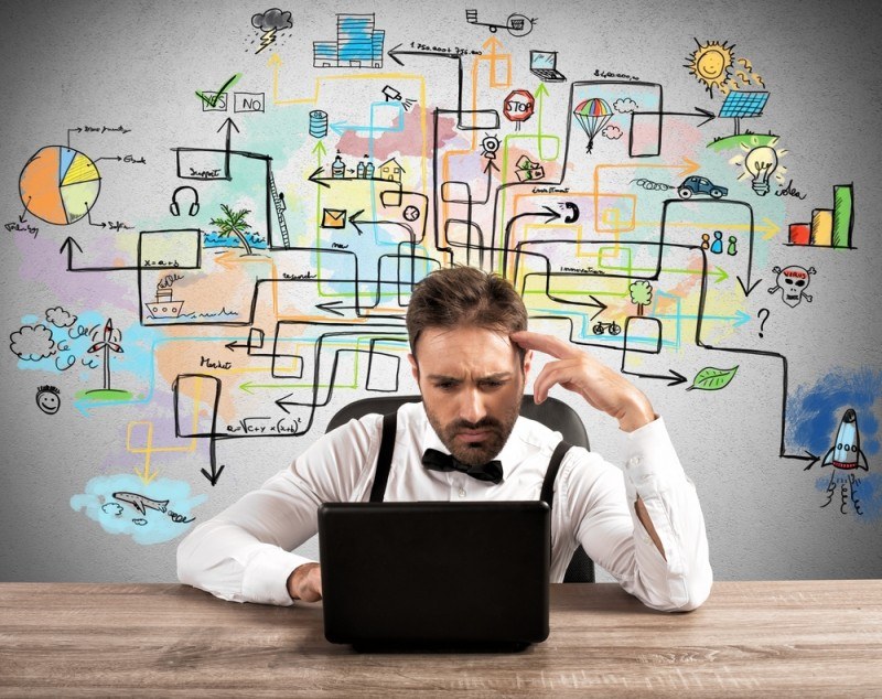 Action Mapping In eLearning: 7 Benefits For eLearning Professionals ...