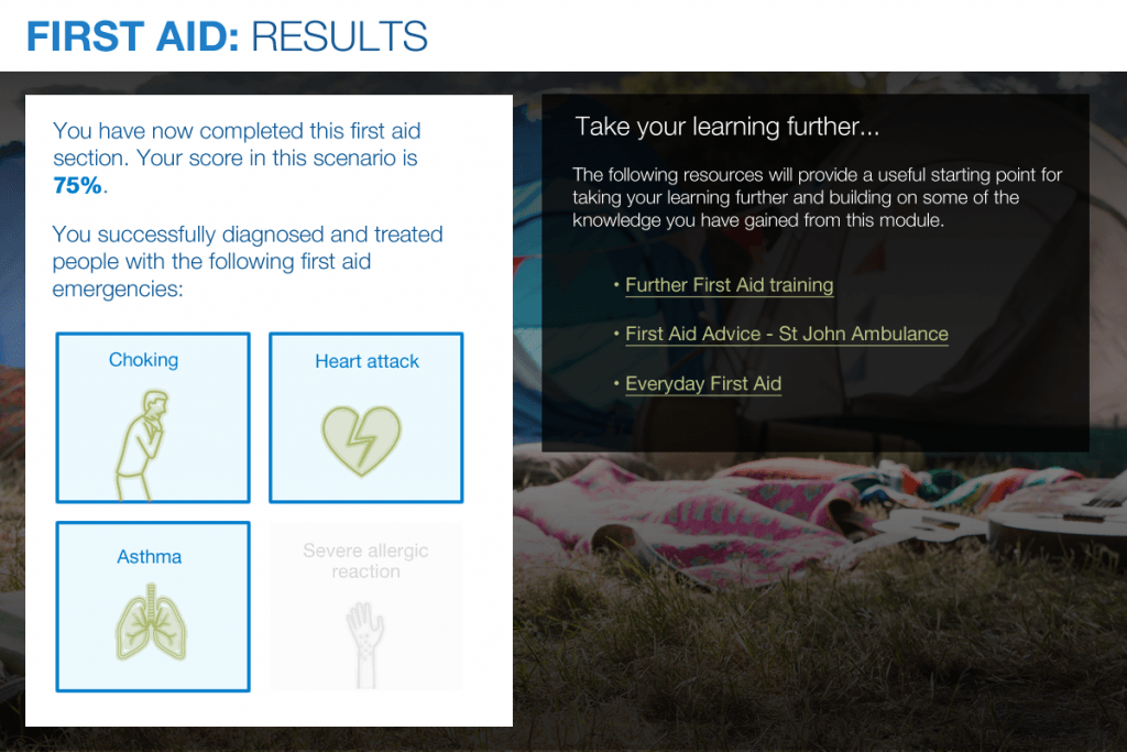 3 Effective Ways To Create Memorable eLearning Endings - eLearning Industry