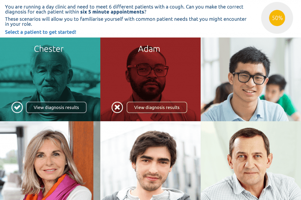 3 Ideas To Help You Create Better eLearning Beginnings - eLearning Industry