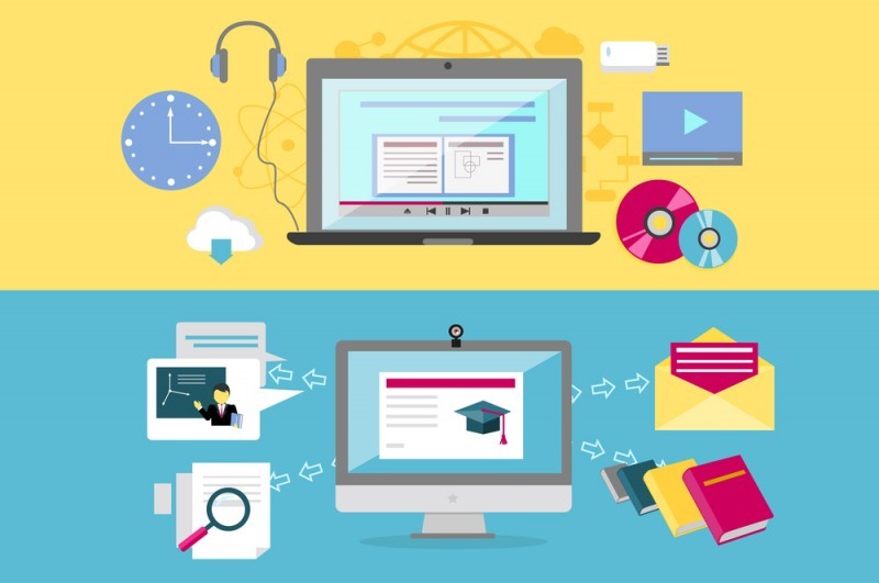 7 Amazing Ways To Extend Articulate Storyline Using Web Objects - eLearning Industry