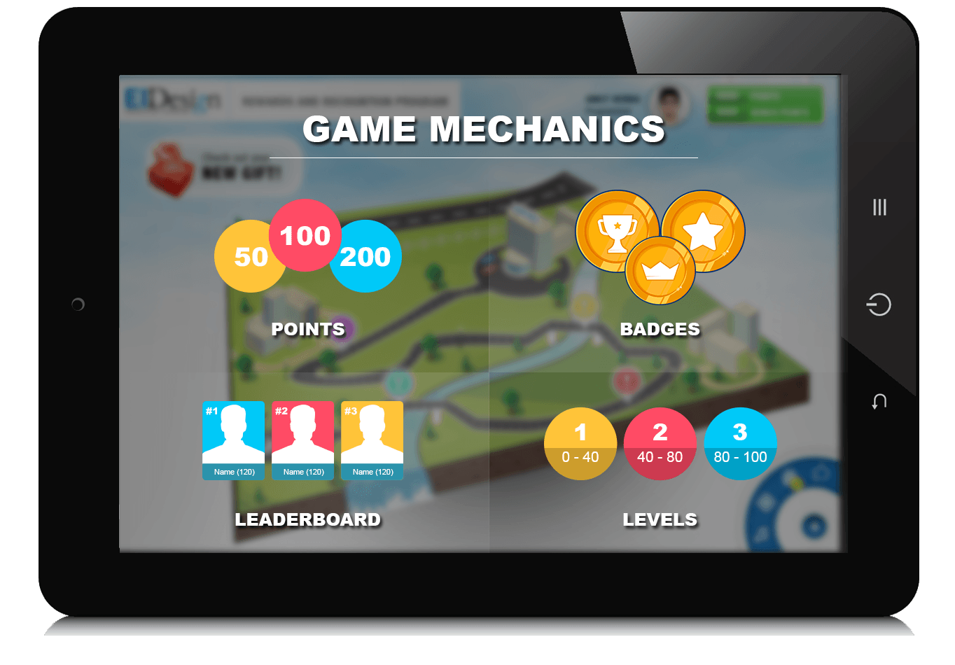 Gamification For Serious Learning: 5 Facts That Will Impress Your Boss ...