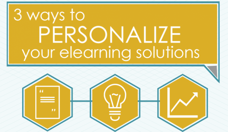 Personalized eLearning: 3 Ways To Personalize Your eLearning Solutions ... Personalized eLearning: 3 Ways To Personalize Your eLearning Solutions ...