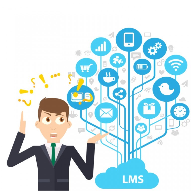 Choosing The Right Learning Management System: Factors And Elements ...