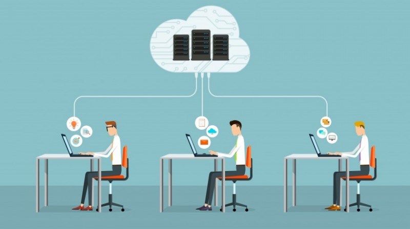 Investing In A Cloud Based LMS: 10 Signs To Consider - eLearning Industry