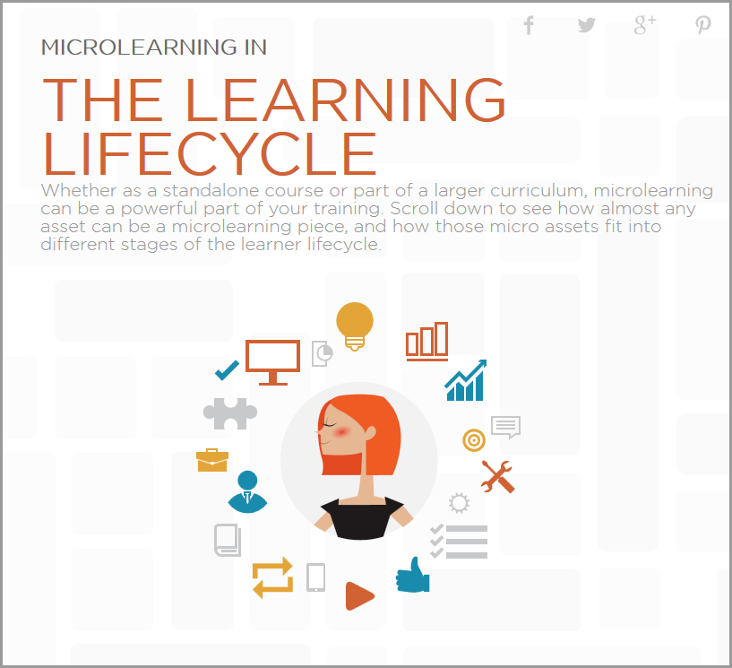 Making Employee Training Engaging and Effective