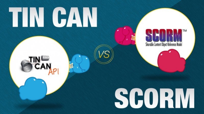 SCORM Vs Tin Can API: What’s The Difference? - eLearning Industry