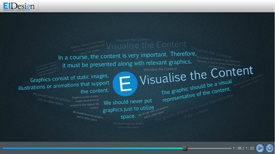 5 Killer Examples: How To Use Microlearning-Based Training Effectively ...