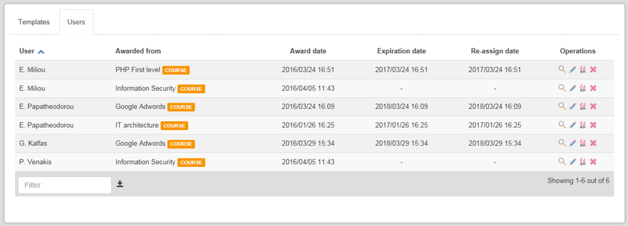 Know Your Employees: Talent Development With eFrontPro - eLearning Industry
