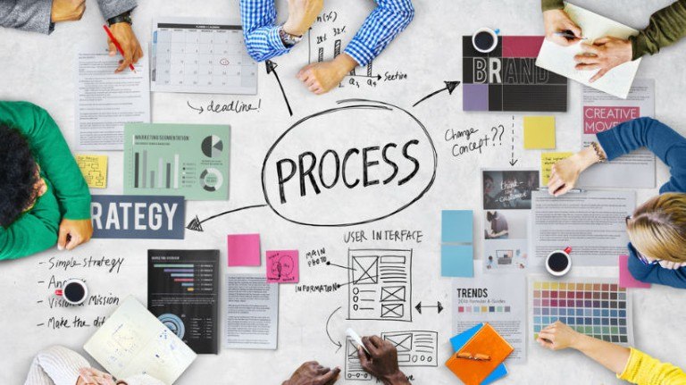 Creating eLearning In A Functional Context: 4 Rules To Apply ...