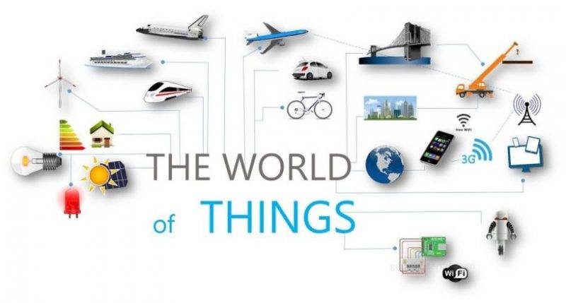 6 Best Mind Mapping Tools For Creative Students - eLearning Industry