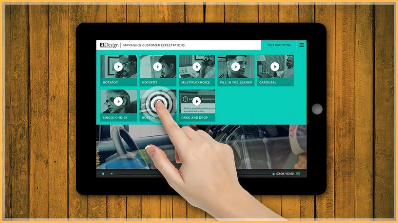 Turn Passivity to Interactivity: Using Interactive Videos