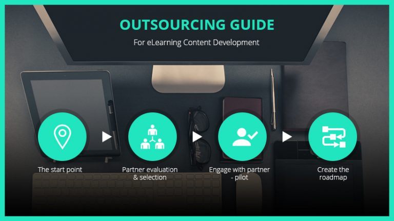 A Step-By-Step Outsourcing Guide For eLearning Content Development - eLearning Industry