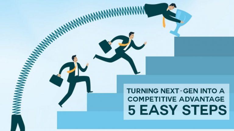 5 Easy Steps To Turn Next-Gen Into A Competitive Advantage - eLearning ...