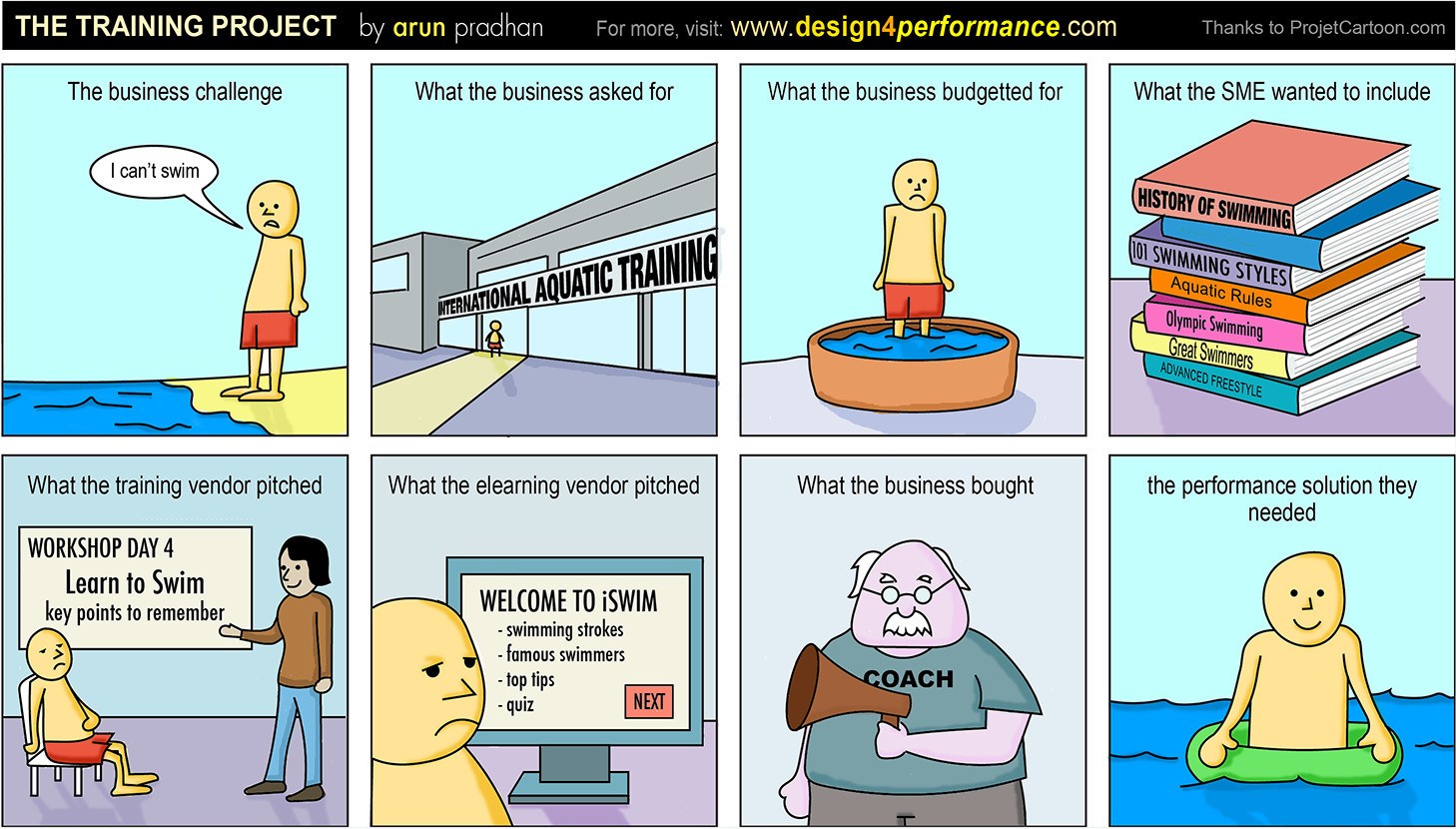 8 Skills For Learning And Development Professionals