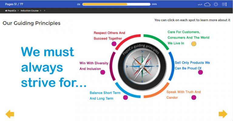 3 Steps For Converting Flash eLearning Content To HTML5 - eLearning ...