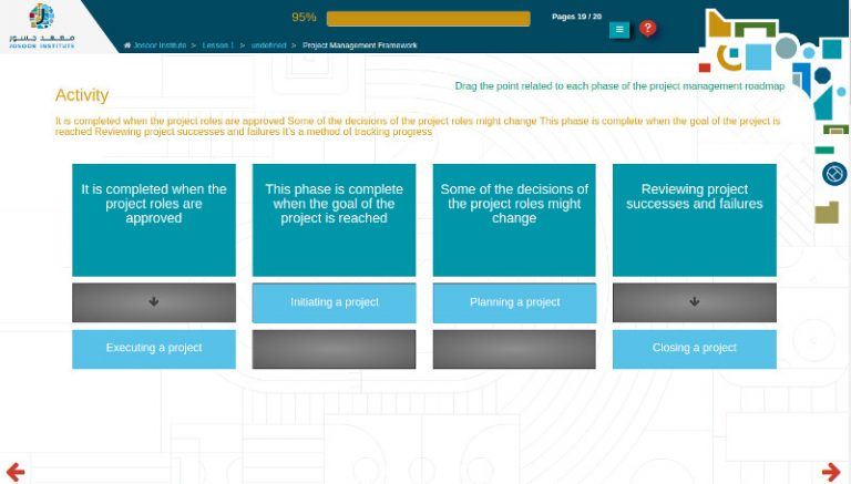 3 Steps For Converting Flash eLearning Content To HTML5 - eLearning ...