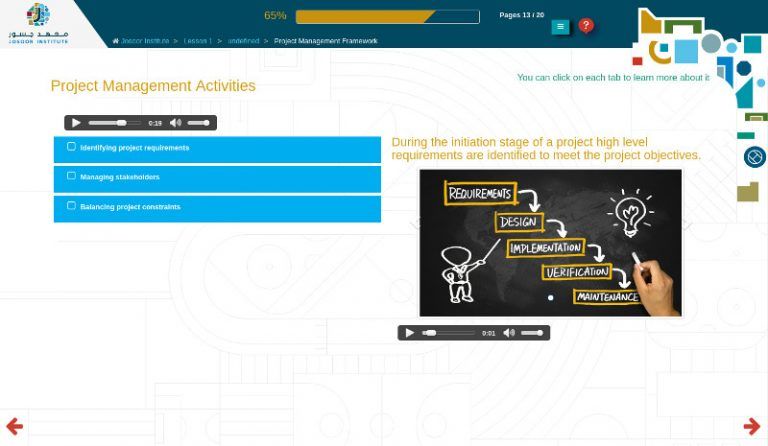 3 Steps For Converting Flash eLearning Content To HTML5 - eLearning ...