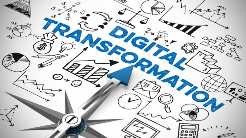 Encouraging Innovation Through Digital Transformation in Learning Encouraging Innovation Through Digital Transformation in Learning