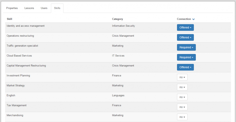 To Sir, With Love: Instructor Screens In eFrontPro - Part 2 - eLearning ...