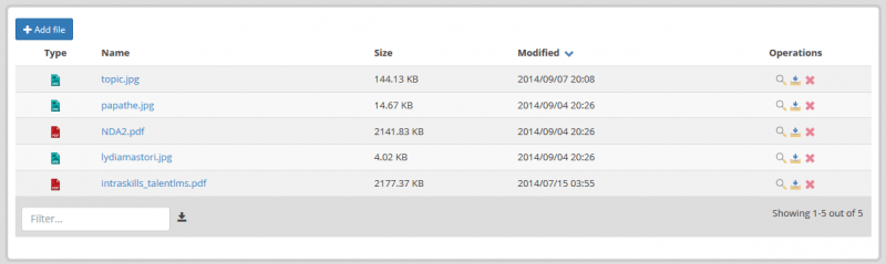 To Sir, With Love: Instructor Screens In eFrontPro - Part 3 - eLearning Industry