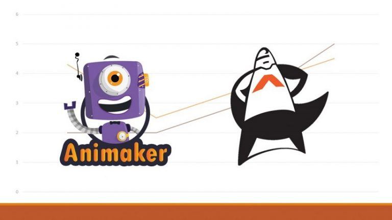 Animaker Vs. Animatron: A Comparison - eLearning Industry