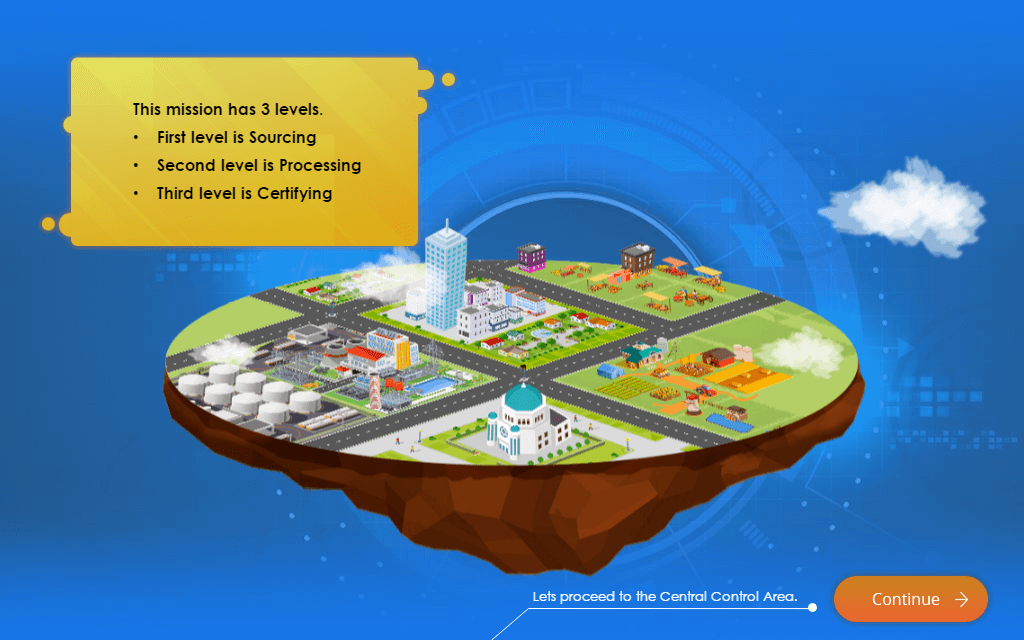 Demystifying Gamification And Game-Based eLearning - eLearning Industry