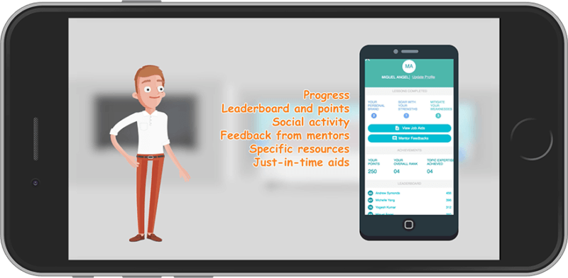 8 Examples Of Video-Based Learning For Corporate Training - eLearning ...
