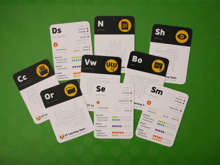 Learning Portfolio: How to Select the Most Effective Methods