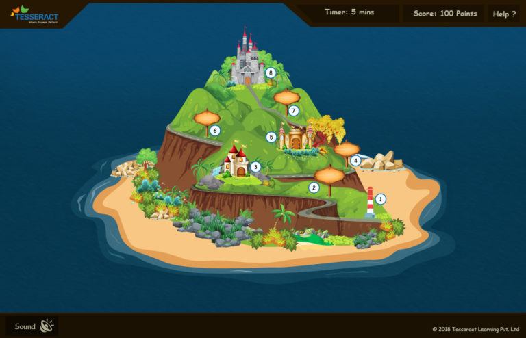 Game-Based eLearning: Making GBL Effective Through Avatars And ...