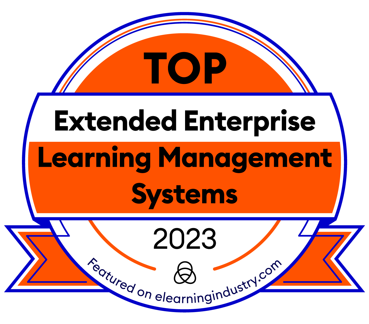 The Best Extended Enterprise LMS Software (2023 Update)