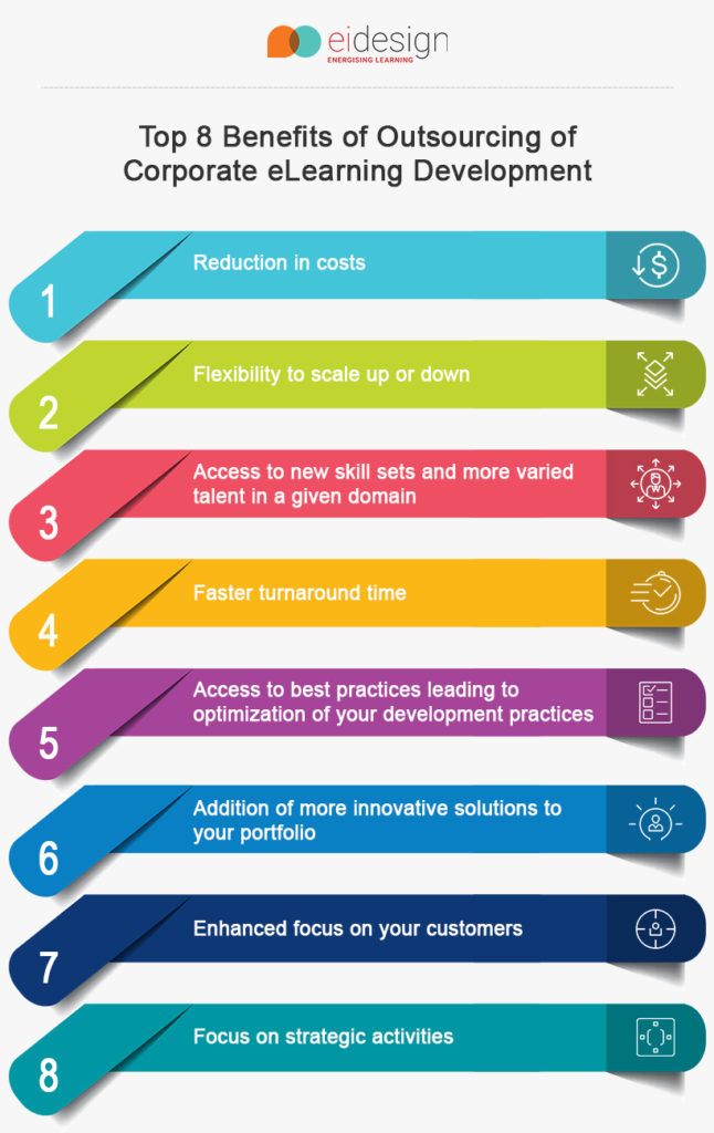 5 Tips to Maximize Outsourcing Corporate eLearning