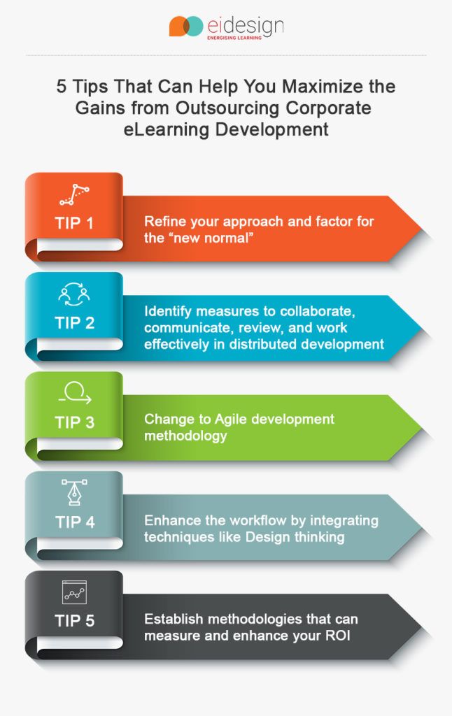 5 Tips to Maximize Outsourcing Corporate eLearning