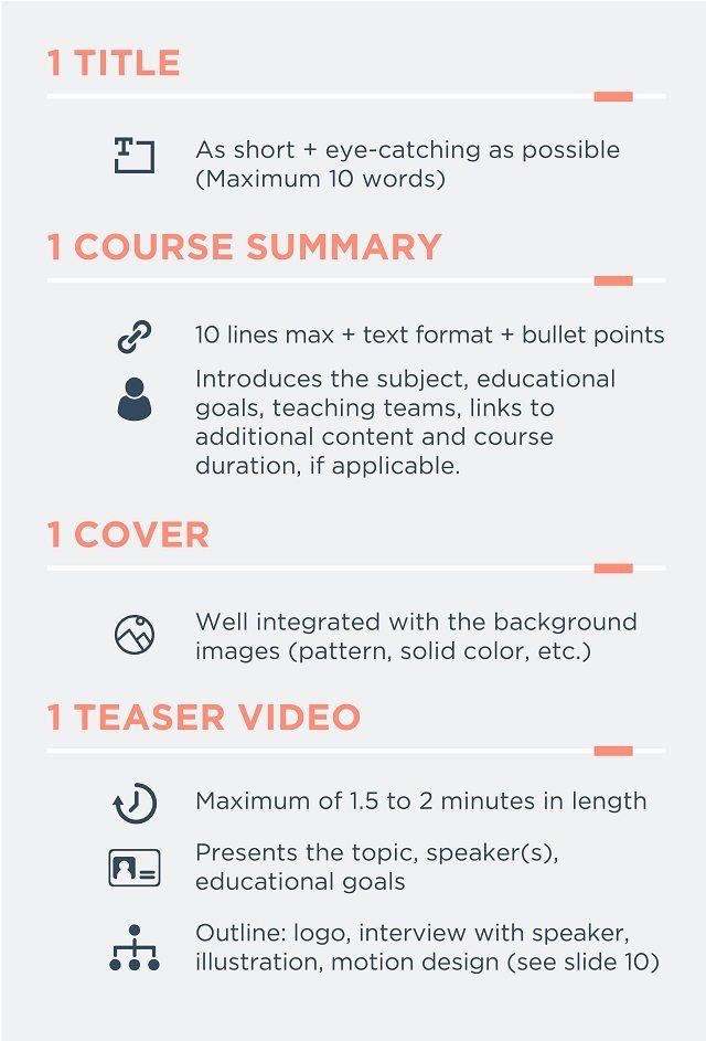 Creating A MOOC: Examples, Module Structure, And A Case Study ...