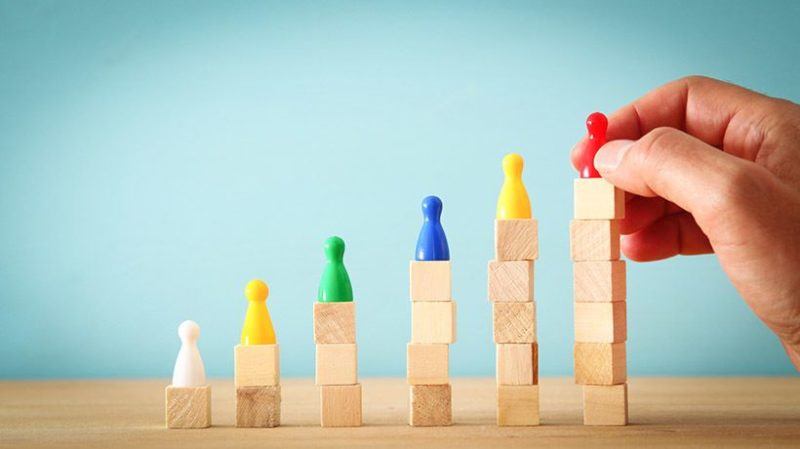 What Is Microlearning: A Complete Guide For Beginners - eLearning Industry