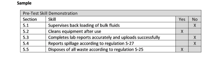 9 Tips To Measure The Effectiveness Of Your Custom eLearning Content ...