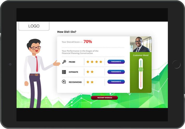 How To Use Gamified Microlearning Activities To Boost The Impact Of ...