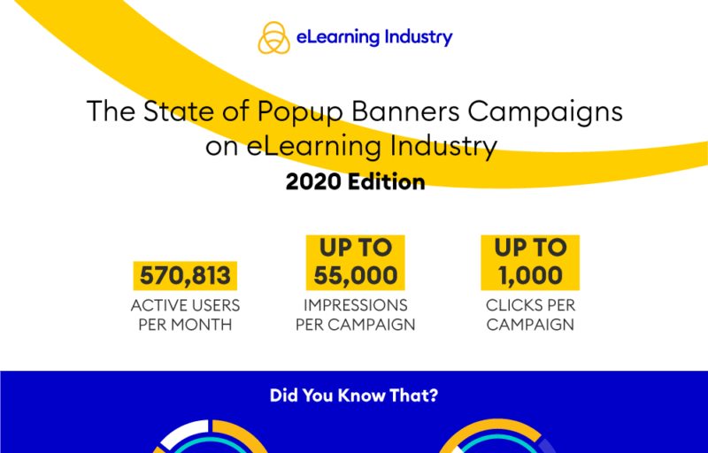 The Complete Popup Banners Guide For eLearning Companies