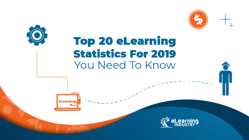 Top 20 eLearning Statistics - eLearning Industry