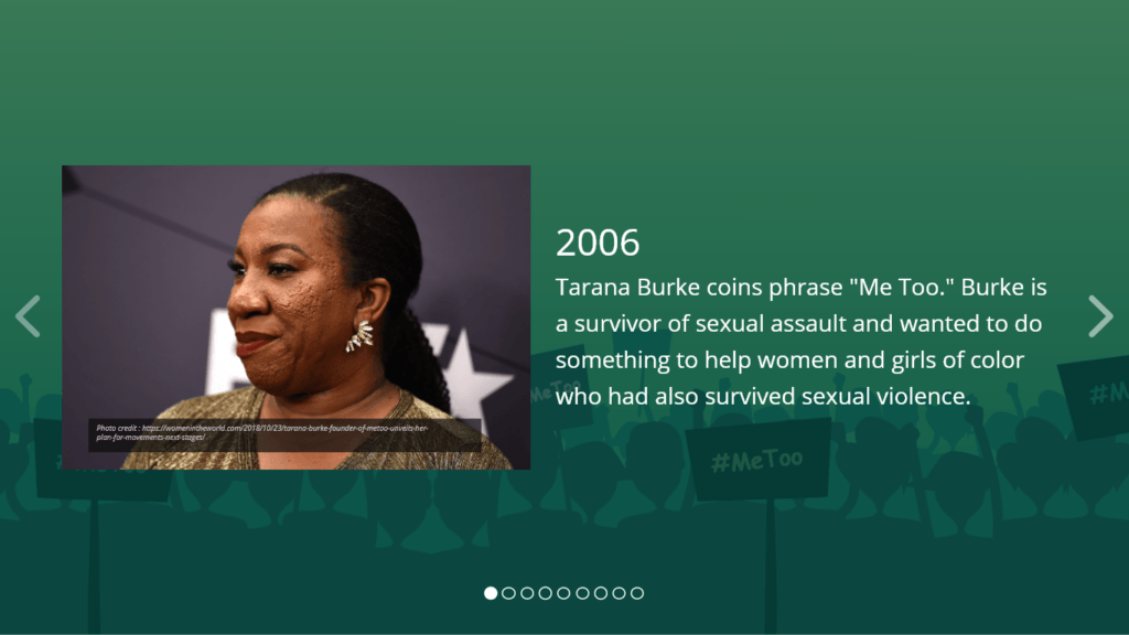 Tips To Use Rapid Interactive Learning Templates - eLearning Industry