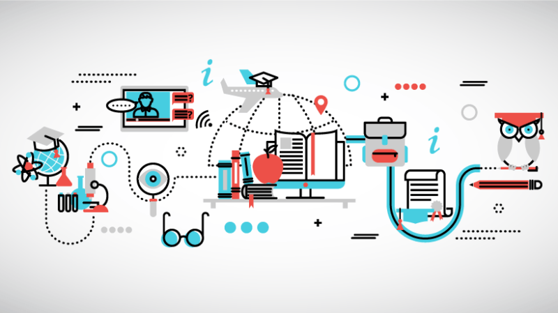 Online Education In India: The Evolution Of eLearning - eLearning Industry