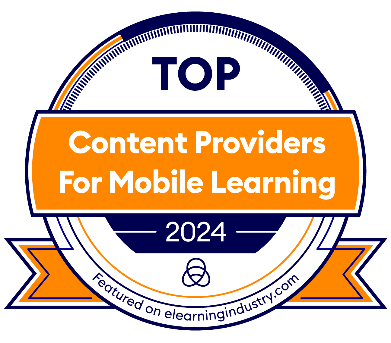 Top Mobile Learning Content Development Companies In 2024