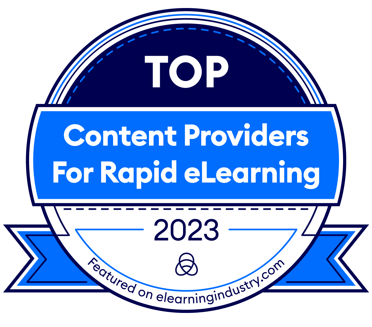 Top Rapid eLearning Content Providers (2023 Update)