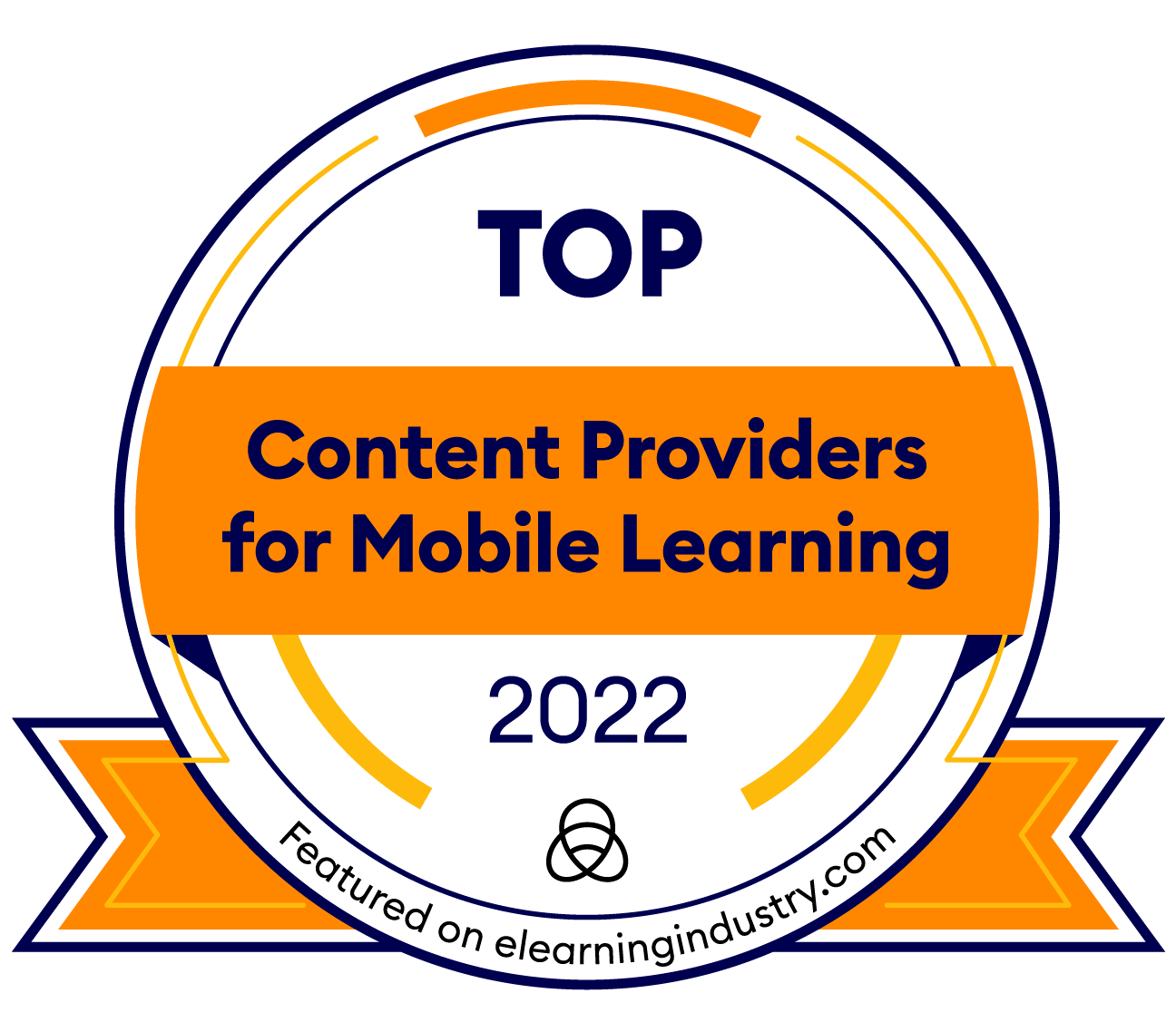 Top Mobile Learning Content Providers List (2022) - eLearning Industry