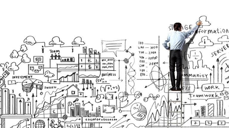 CCAF Design Model: Interactive Learning - eLearning Industry