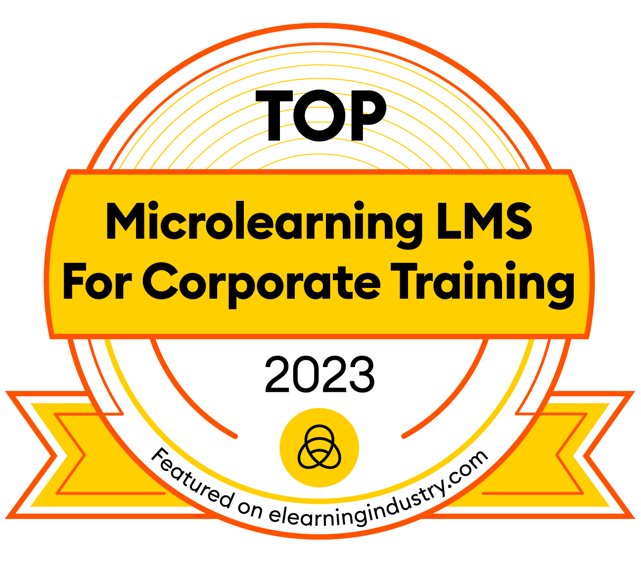 The Best Microlearning LMS Software To Try [Top List 2023]