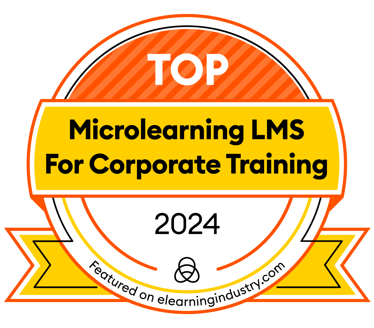 The Best Microlearning LMS Software To Try [2024 Update]
